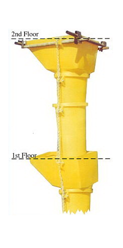 Rubble Chutes from Rebar, Mesh and Construction Supplies